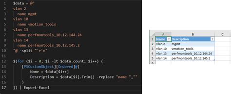 Text Parsing Need Help Sorting Data Line By Line In Powershell