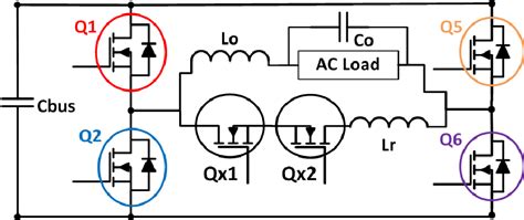 Soft Switching Interleaved Inverter For High Density Applications