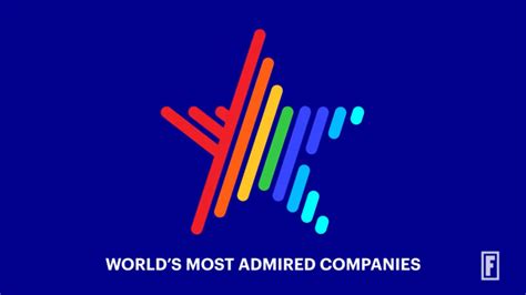 Ryan Nelson On Linkedin Servicenow