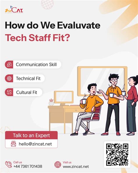Zincat Technology On Linkedin Techstaffing Perfectfit