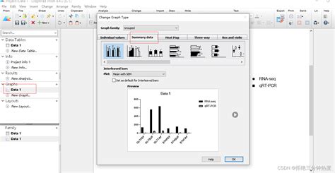 12双 Y”组合图的绘制prism两组数据合成一张图 Csdn博客