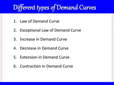 Law Of Demand And Its Exceptions Pptx