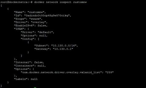 Docker Swarm Container Not Getting Started With Created Overlay Network Stack Overflow
