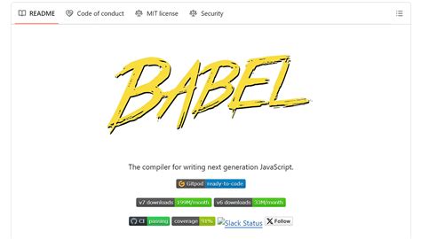 How To Open Vs Code On The Web Directly From Github By Modifying The Url By Asutosh Sahoo Cubed
