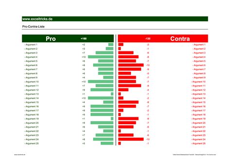 Namen Der Tabellenblätter Einer Excel Arbeitsmappe Als Liste Ausgeben Vba Exceltricks