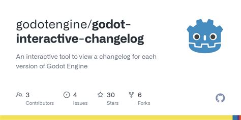 Issues Godotengine Godot Interactive Changelog GitHub