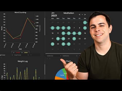Building A Useful Habit Tracker In Obsidian Video Summary And Qanda Glasp