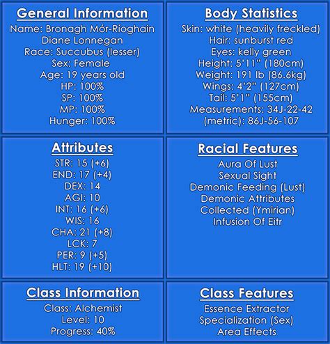 Becoming Monsters 1 Ch 38 Nonhuman