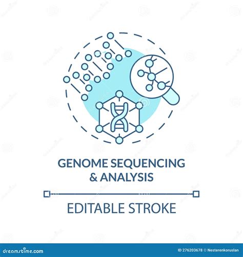 Genomic Analysis Visualization Dna Genomes Sequencing