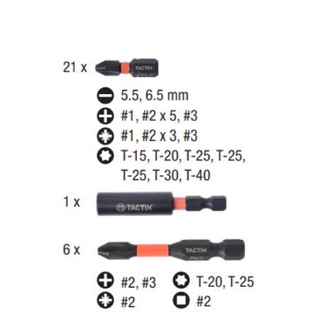 Tactix Impact Bit Set 28 Pieces Shopee Malaysia