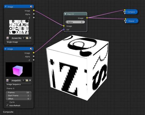 Why Image Distorted By Uv Map Node Is Like Lowres On Output Blender