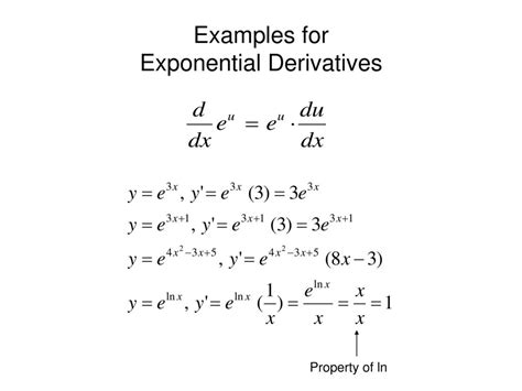 11 4 The Chain Rule Ppt Download