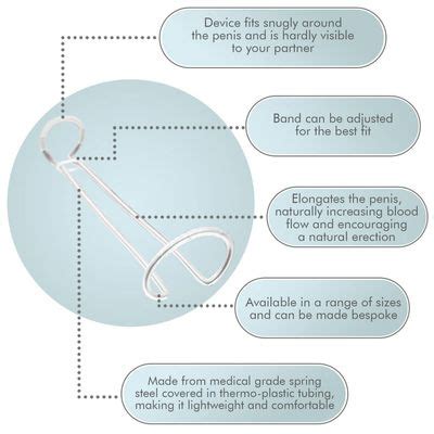 How To Keep It Hard Askexcitement