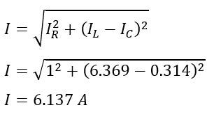 Parallel RLC Circuit