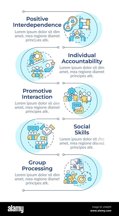 Cooperative Learning Basic Elements Infographic Vertical Sequence Stock