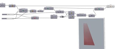 Parametric Wall Grasshopper Mcneel Forum