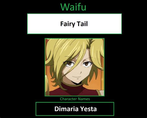 Favorite Waifu Dimaria By Jokussj On Deviantart