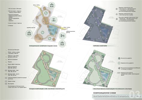 ПАРКОВО ПРОСТРАНСТВО В С ОГНЯНОВО Archinova