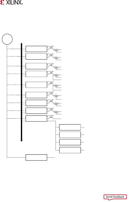 kcu105 board guide datasheet by xilinx inc digi key electronics