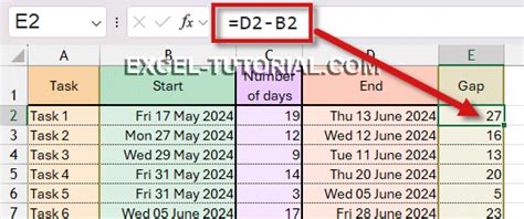 How To Create A Gantt Chart With Excel