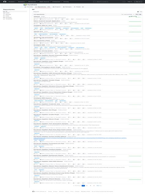 Dynatrace Repositories · Github Pdf Java Programming Language Computing