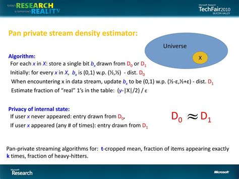 post modern private data analysis ppt download