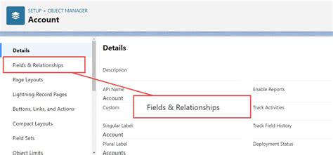 Salesforce Checkbox Group