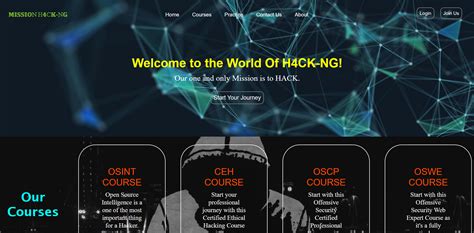 Github Hellfire X Mission Hacking My First Responsive Website Which I Made It Using Html