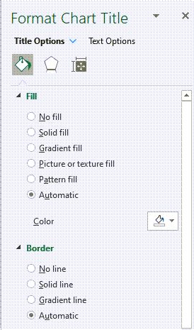 Formatting Charts In Excel Change Chart Style