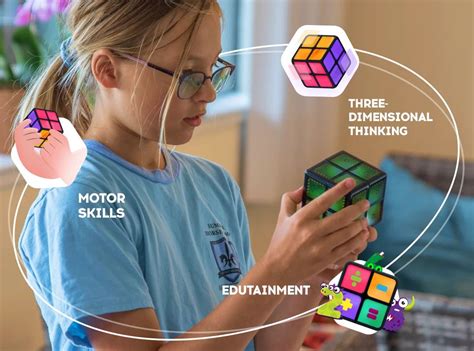 💠 Cubios Inc Wowcube®️system On Linkedin Wowcube® Entertainment System