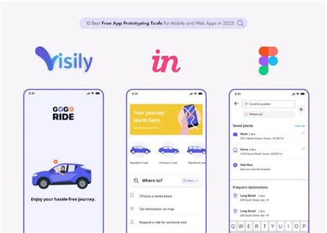 What Is Prototyping Types Benefits And Design Tips For Success