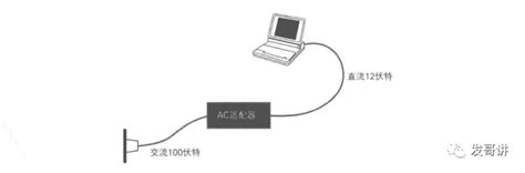2、适配器 Adapter 模式 加个适配器 以便于复用 结构型设计模式 Csdn博客