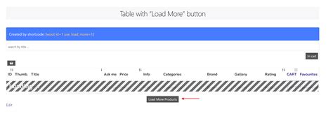 Woot Woocommerce Active Products Tables