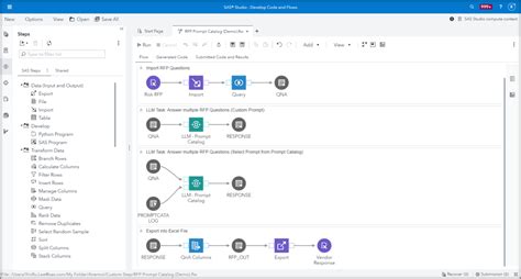How To Manage And Govern Prompts Of Large Language Models With Sas