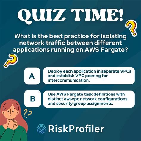 riskprofiler on linkedin awsfargate networksecurityquiz secureyourapps aws cloudcomputing