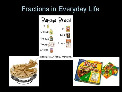 The Basics To Understanding Fractions Arielle Apostolakis Grade