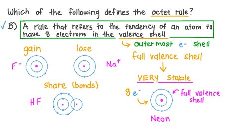 What Is The Octet Rule Simple Cloudshareinfo