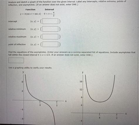 solved analyze and sketch a graph of the function over the
