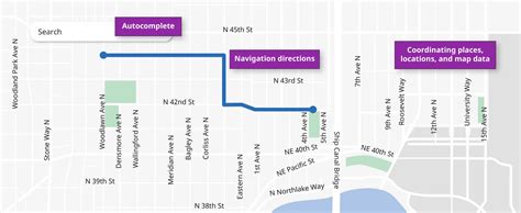 Ch 3 Introduction Introduction To Computer Science Openstax