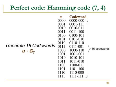 Ppt Basic Data Structures For Ip Lookups And Packet Classification Powerpoint Presentation