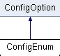 My Project ConfigEnum Class Reference