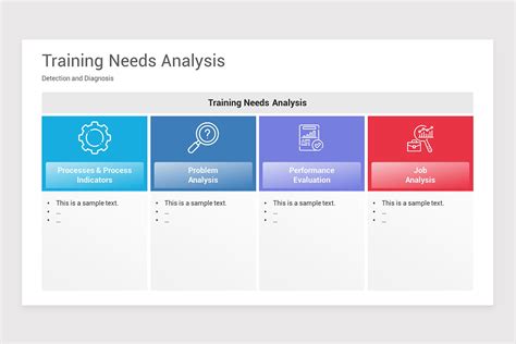 Training Needs Analysis Powerpoint Template Nulivo Market