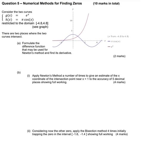 Solved Question 5 Numerical Methods For Finding Zeros 10