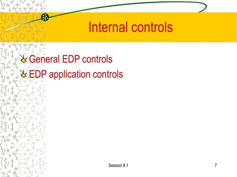 Ppt Edp Audit Powerpoint Presentation Free Download Id 5495933