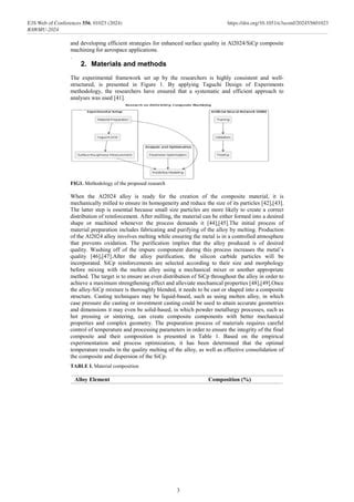 Experimental Insights And ANN Based Surface Roughness Prediction