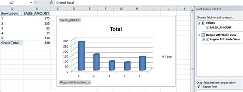 Sap Hana Reporting Tool How To Create Universe Using Idt