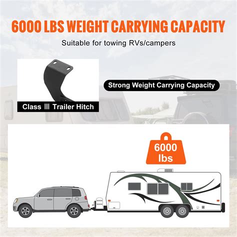 Vevor Class 3 Trailer Hitch 2 Inch Receiver Q455b Steel Tube Frame