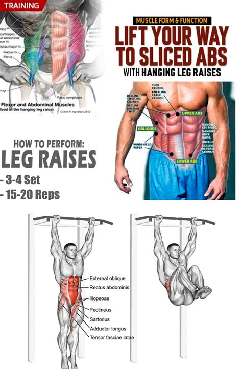 Leg Lifts For Abs