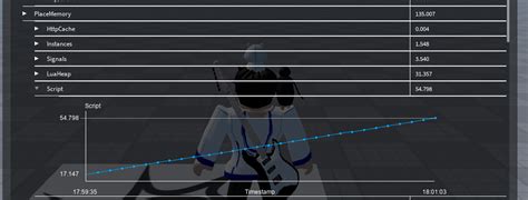 Memory Leak Modulescripts Never Garbage Collected After Destroy D And All References Are