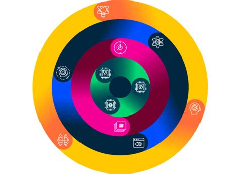 Run Ai Exxact Corporation